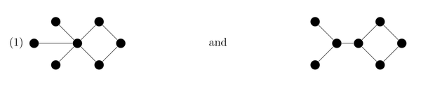 图论学习笔记（6）- 图着色 Graph colouring (下) - chromatic function - 知乎