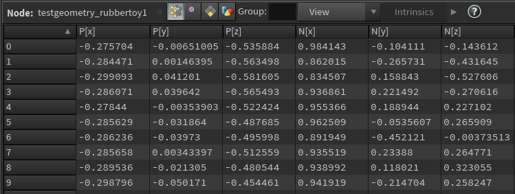 Houdini：Geometry Attribute - 知乎