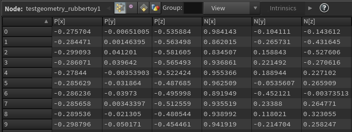 Houdini：Geometry Attribute - 知乎