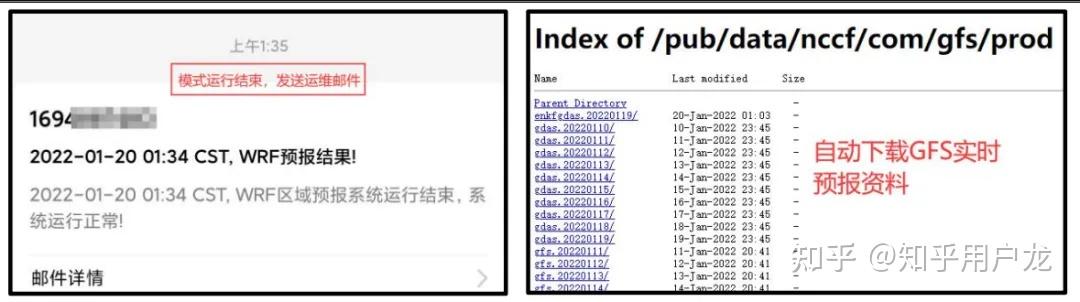 【案例教程】WRF模式与Python融合技术在多领域中的应用及精美绘图 - 知乎