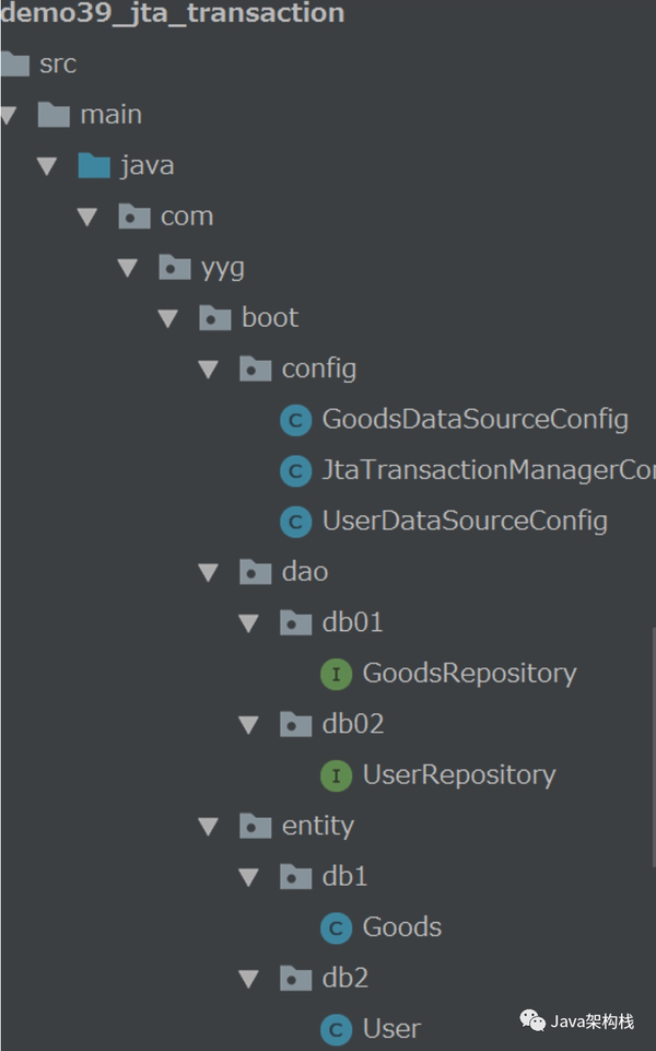 爆破专栏丨springboot2 X系列教程之结合jpa Jta Atomikos实现分布式事务 知乎