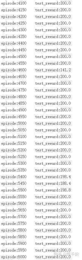 连续动作空间上求解RL——DDPG - 知乎