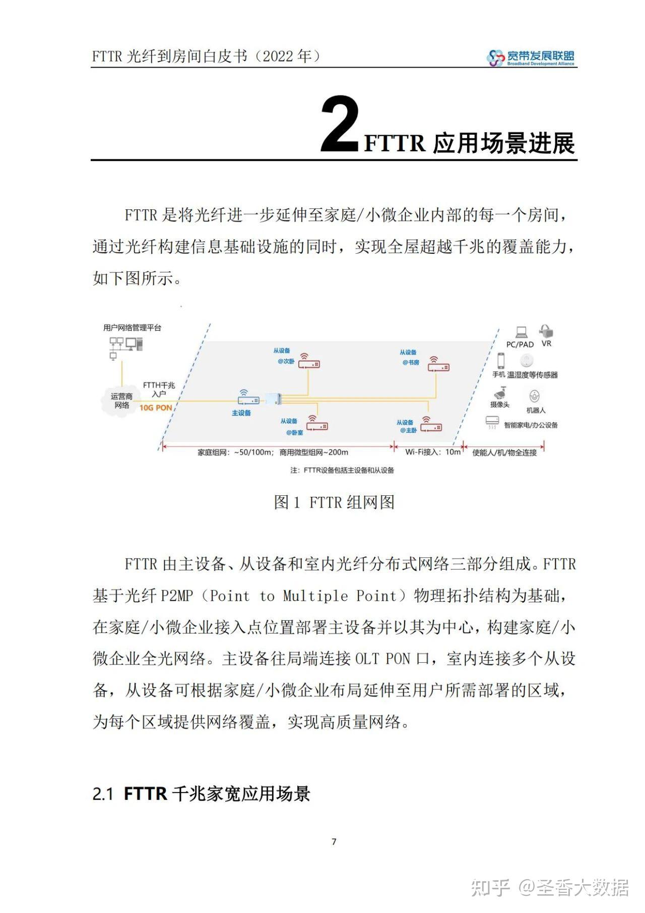 40页|FTTR光纤到房间白皮书（2022年)附下载 - 知乎