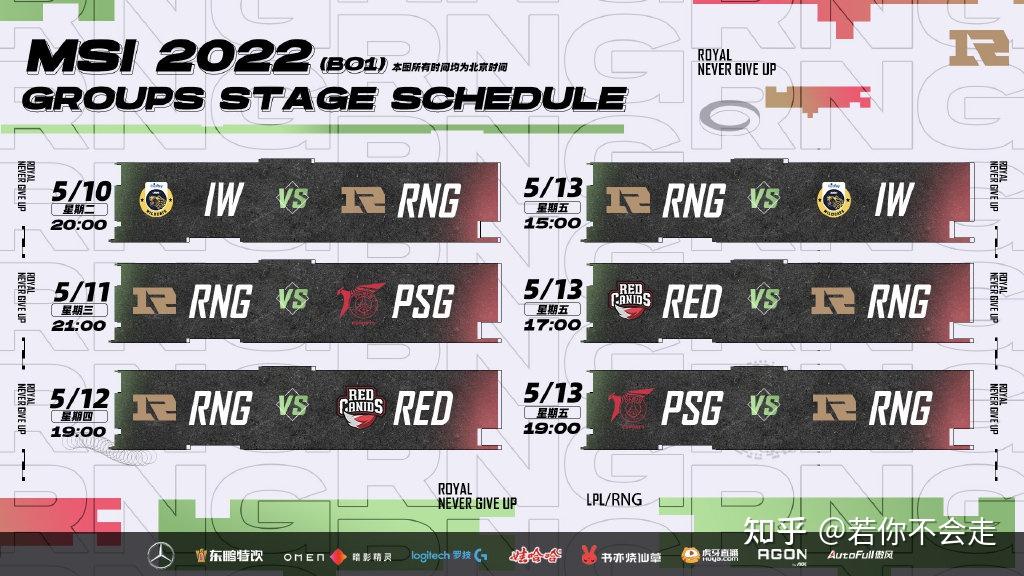 世一汤朱开领衔教练组！RNG公布MSI出征名单，SGB整活T1 - 知乎