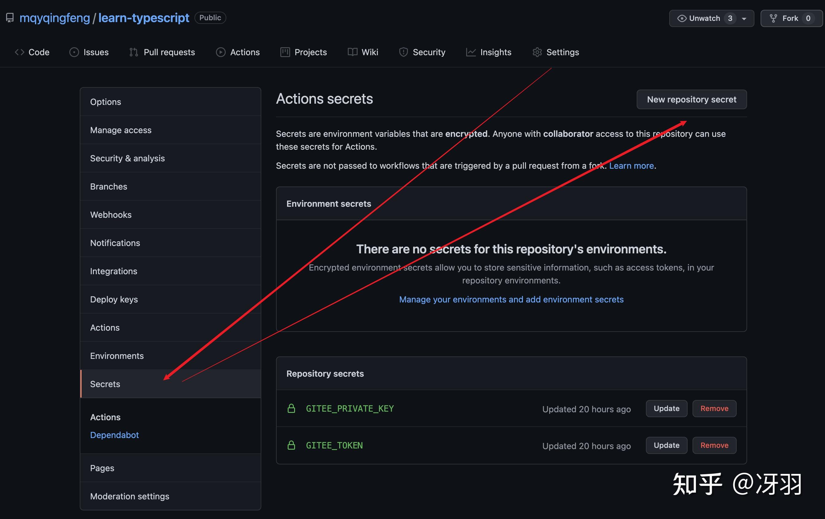 一篇教你代码同步 Github 和 Gitee 知乎