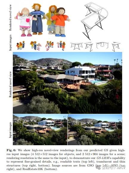 康奈尔大学最新 | GS-LRM：仅需几张图片，实时实现高质量3D重建 - 知乎