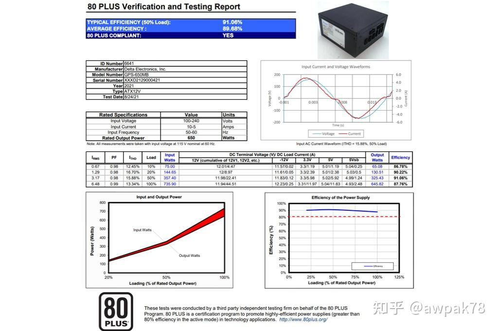 电源大厂重回 PC DIY -- 台达 MX650 拆解评测 - 知乎