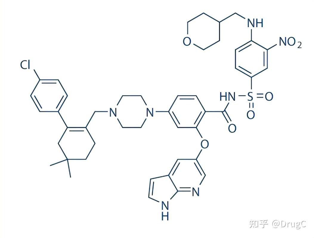 概述化学药物中最常见的优选分子砌块 - 知乎