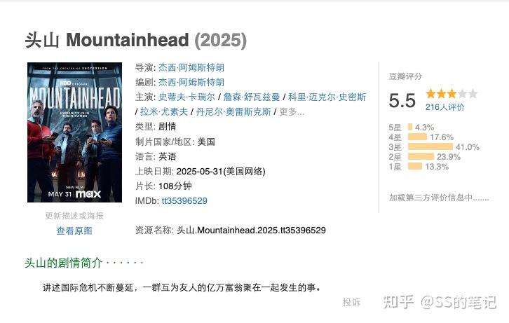 头山 Mountainhead (2025) - 知乎