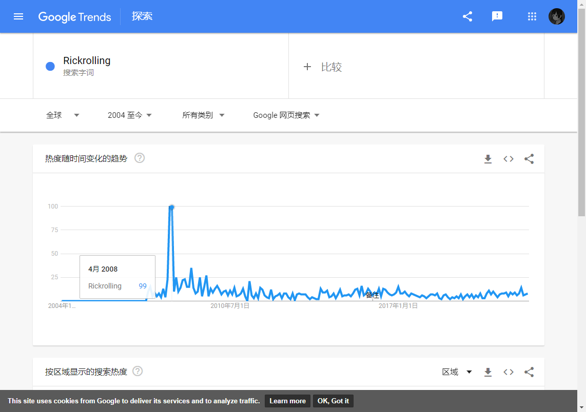 meme纪实 - Rickroll传播路线及评语 - 知乎