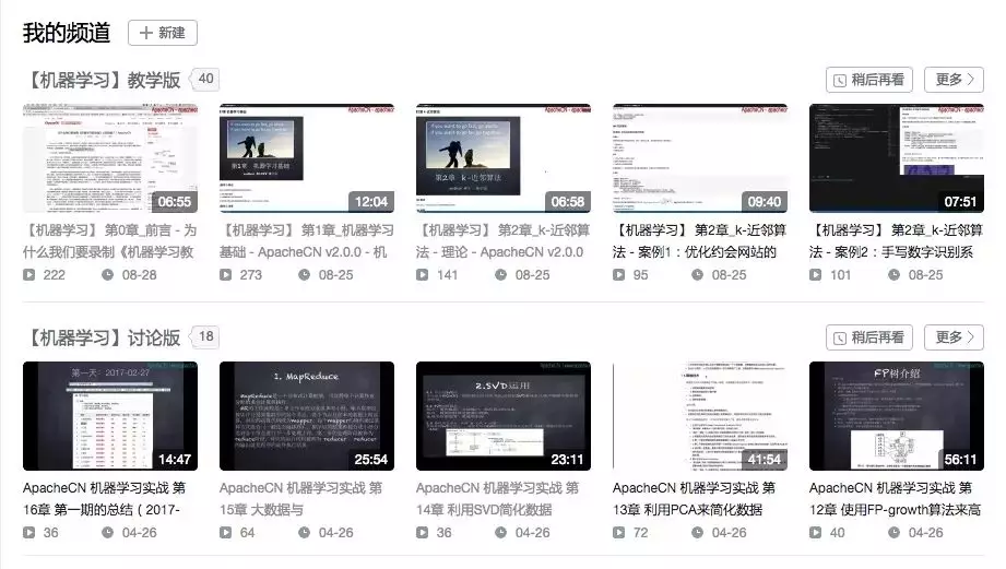 AiLearning:一个 GitHub万星的中文机器学习资源 - 知乎