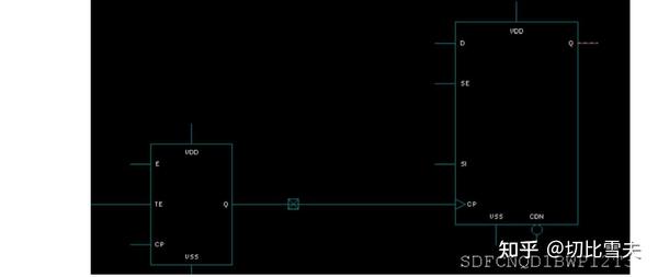 dft clock gating - 知乎