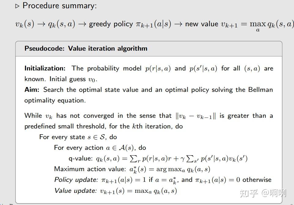 强化学习04——值迭代和策略迭代（Value Iteration and Policy Iteration） - 知乎