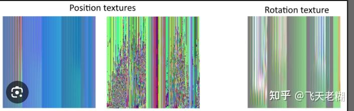 UE5 免费VAT（Vertex Animation Texture）工具使用 - 知乎