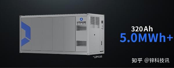 技术降本先行 海辰发布320Ah新一代电力储能专用电池 - 知乎