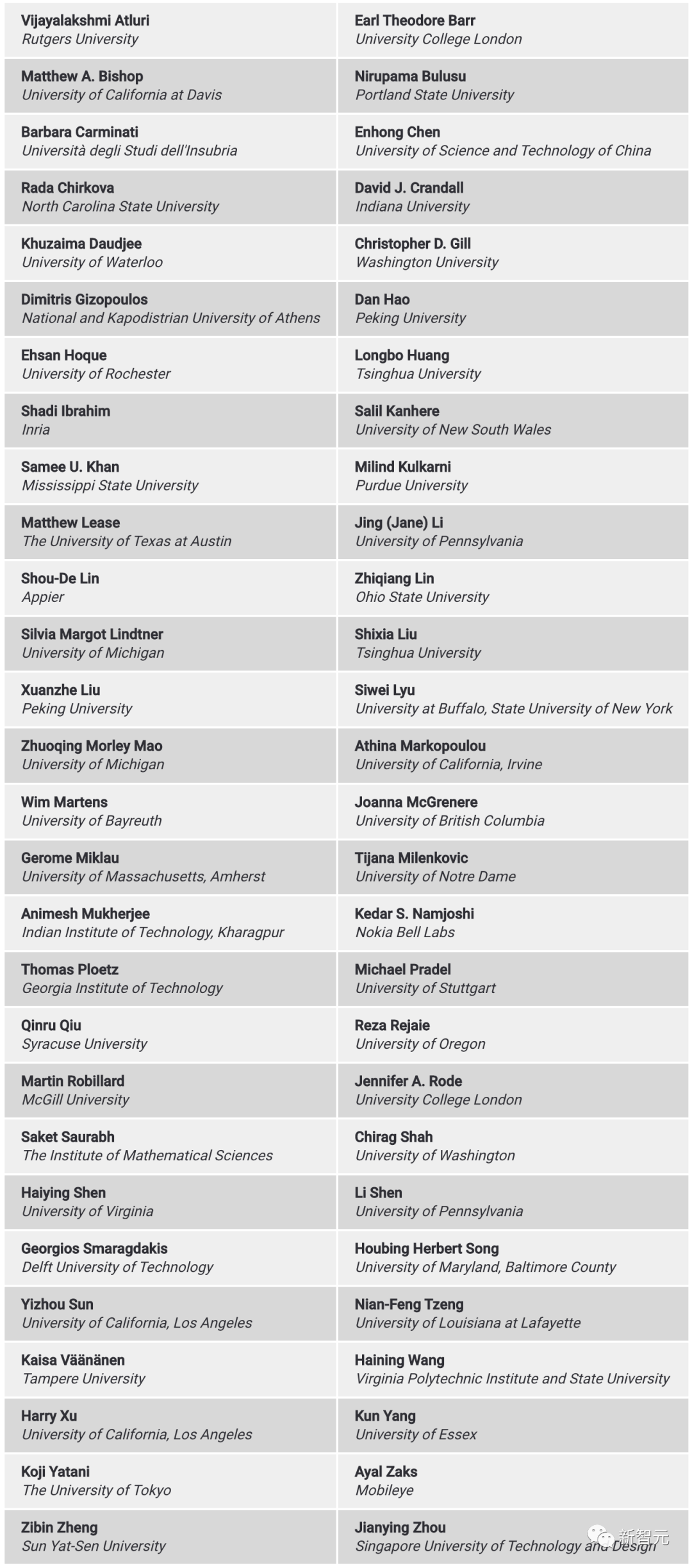 2022 ACM杰出会员揭榜：清华黄隆波、刘世霞，北大郝丹、刘譞哲等23位华人学者入选！ - 知乎