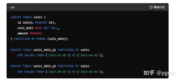 PostgreSQL性能优化之分区表 #PG培训 - 知乎