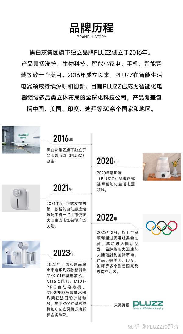 在这里 了解PLUZZ谱那诗 - 知乎