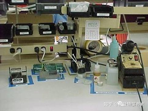 Visual Controls Training - 知乎