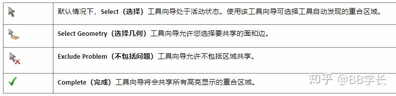 SpaceClaim|06SpaceClaim到Workbench - 知乎