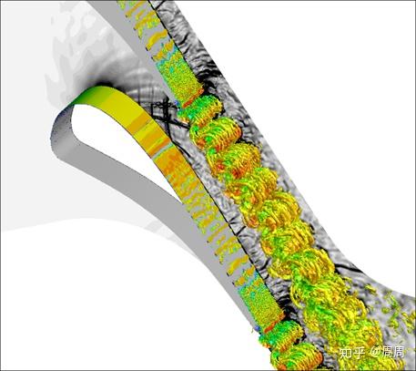 VKI hpt Vane - hoMusic - 知乎
