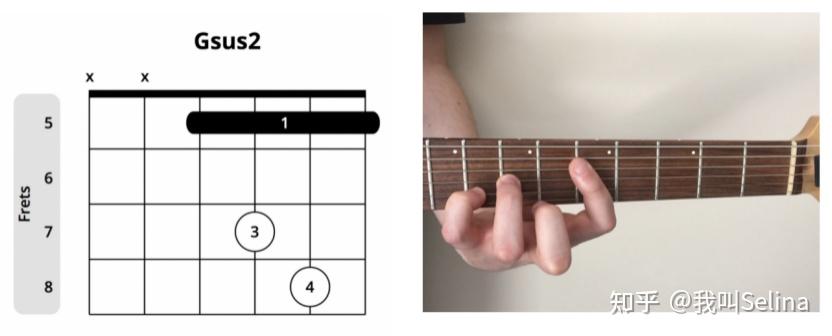 什么是Sus和弦（挂留和弦） - 知乎