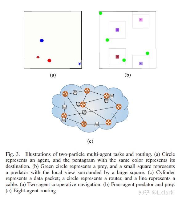 Event-Triggered Communication Network With Limited-Bandwidth Constraint ...