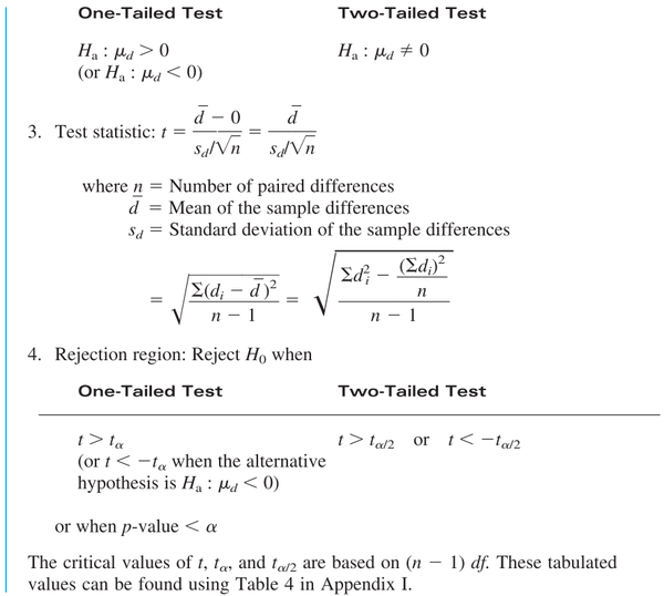 Student's t-test（t检验） - 知乎