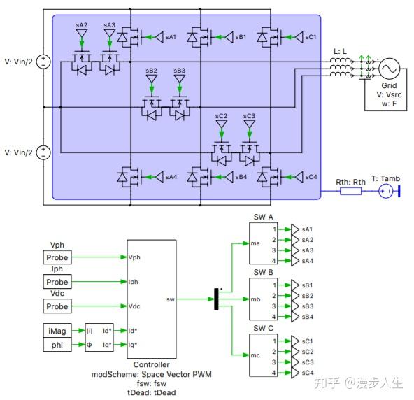 PLECS 应用示例（77）：三相T型逆变器（Three-Phase T-Type Inverter） - 知乎