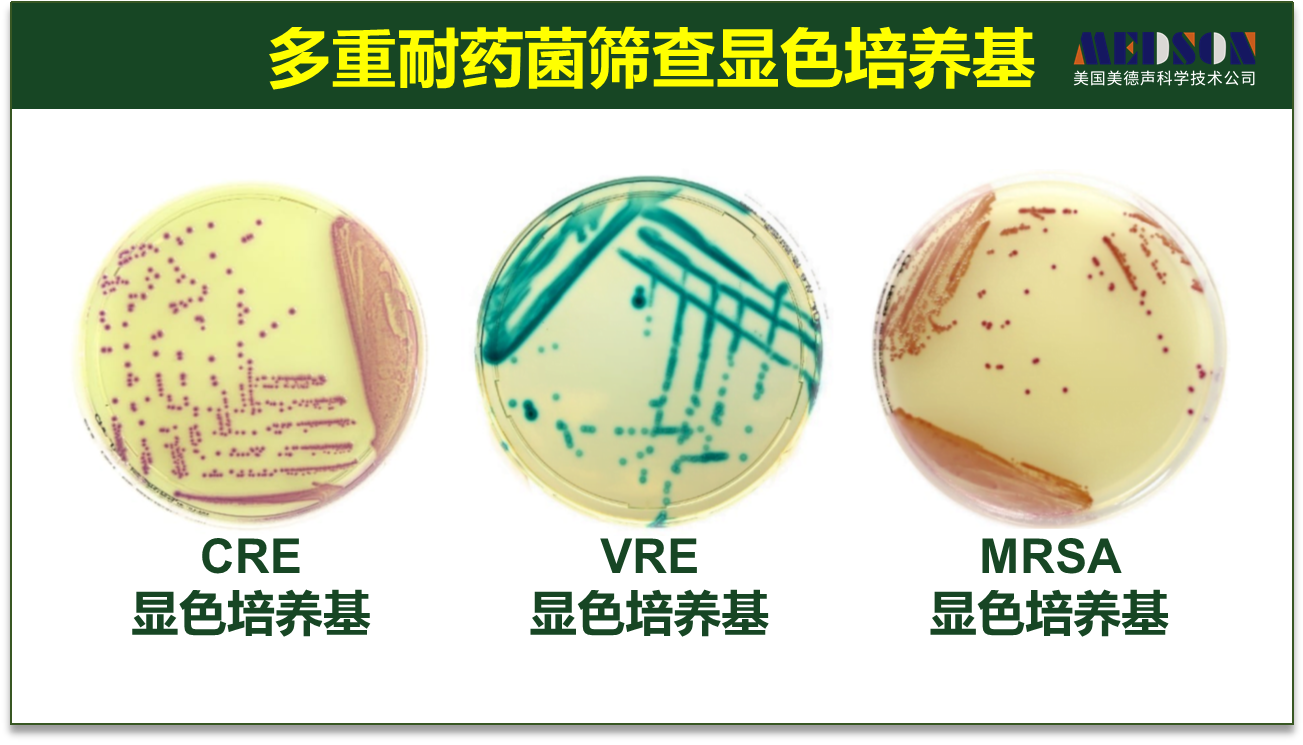多重耐药菌筛查显色培养基:CRE,VRE,MRSA - 知乎