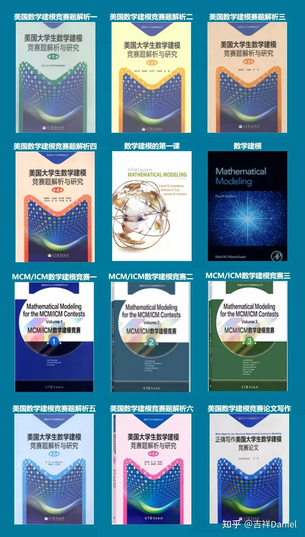 2021 Himcm解题思路+文献 - 知乎