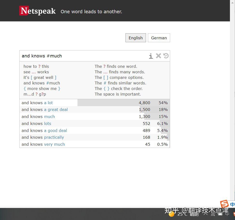 技术科普 | Netspeak：打造你的地道英语 - 知乎