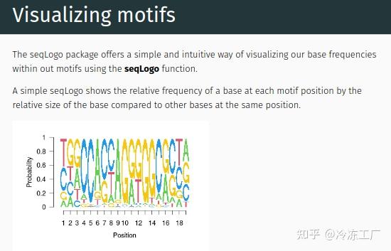 ATAC-seq分析：教程简介（1） - 知乎