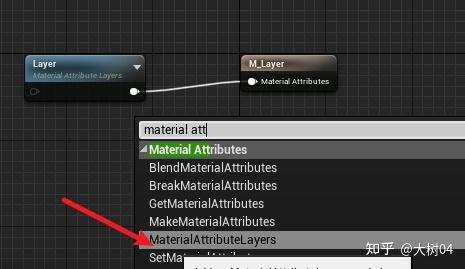 [UE4典宝]Layered Materials && Material Layers--分层材质与材质图层 - 知乎