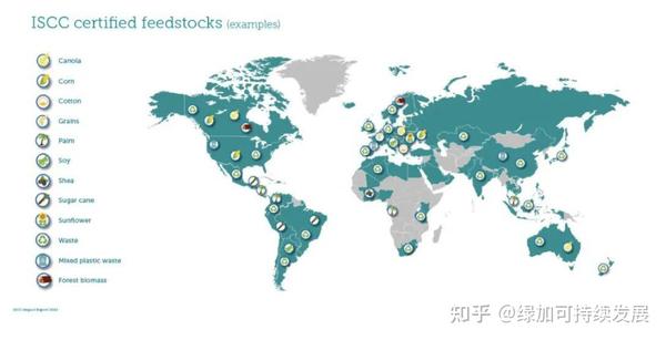 【国际可持续发展认证】ISCC EU、ISCC PLUS 、ISCC CORSIA - 知乎