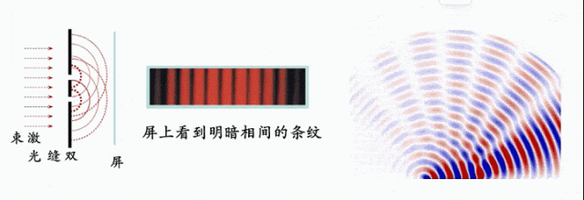 基于OPA的片上集成FMCW激光雷达 - 知乎