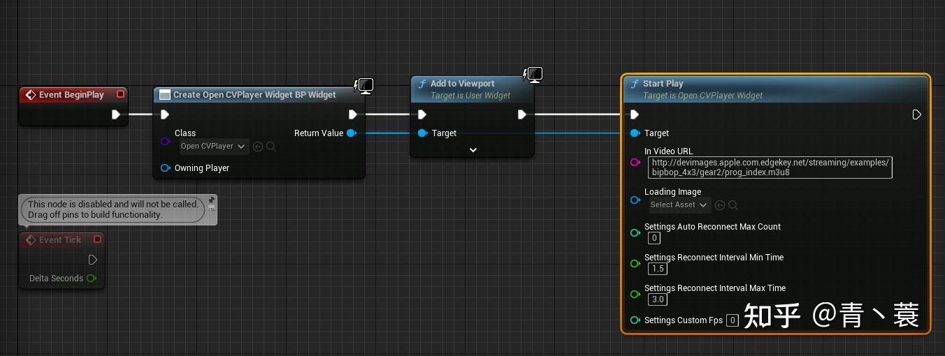 虚幻视频流播放器(OpenCVPlayer)UE4、UE5、支持rtsp、rtmp、http、m3u8等，不支持播放声音 - 知乎