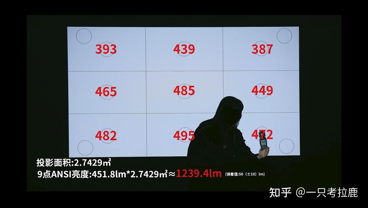 当贝F3 Air和当贝NEW F3有什么区别？哪个好？真实测评分享，看看是否值得入手 - 知乎