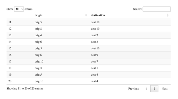 🤩 Chord diagram | 啧啧啧！~人人必会的Chord diagram你不来学一学吗！？ - 知乎