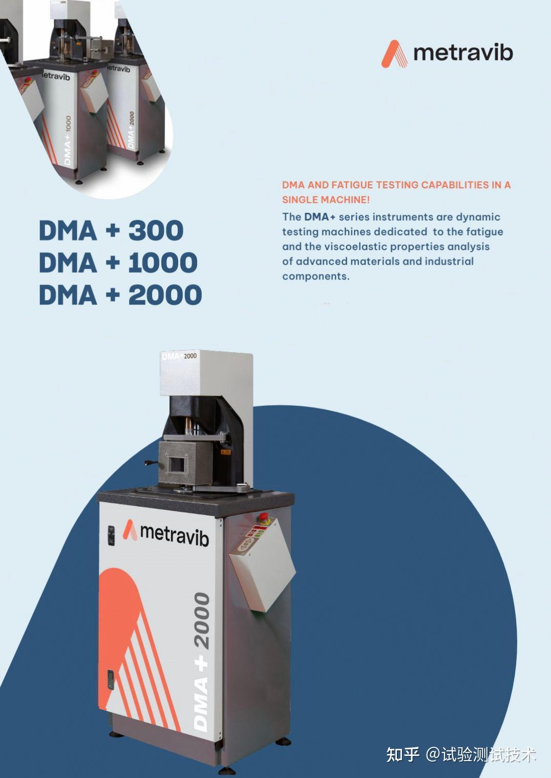 dma动态热机械分析仪器仪表 - 知乎