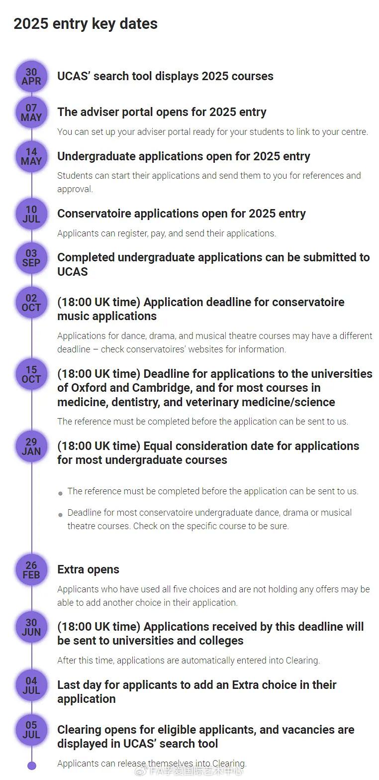 它来力！UCAS 2025英本申请时间线！ - 知乎