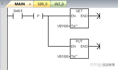 西门子S7-200 SMART PLC之间如何通过指令实现S7通讯？ - 知乎