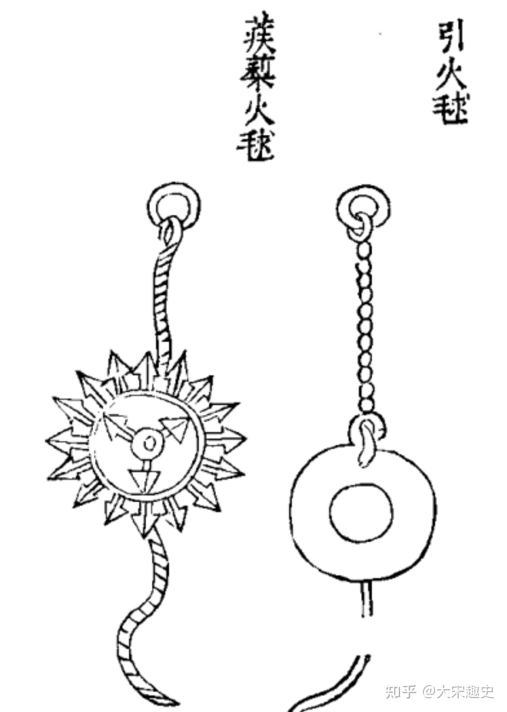 宋朝火药武器曾领先世界 - 知乎