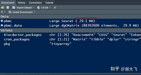 Seurat包更新与使用初探 - 知乎