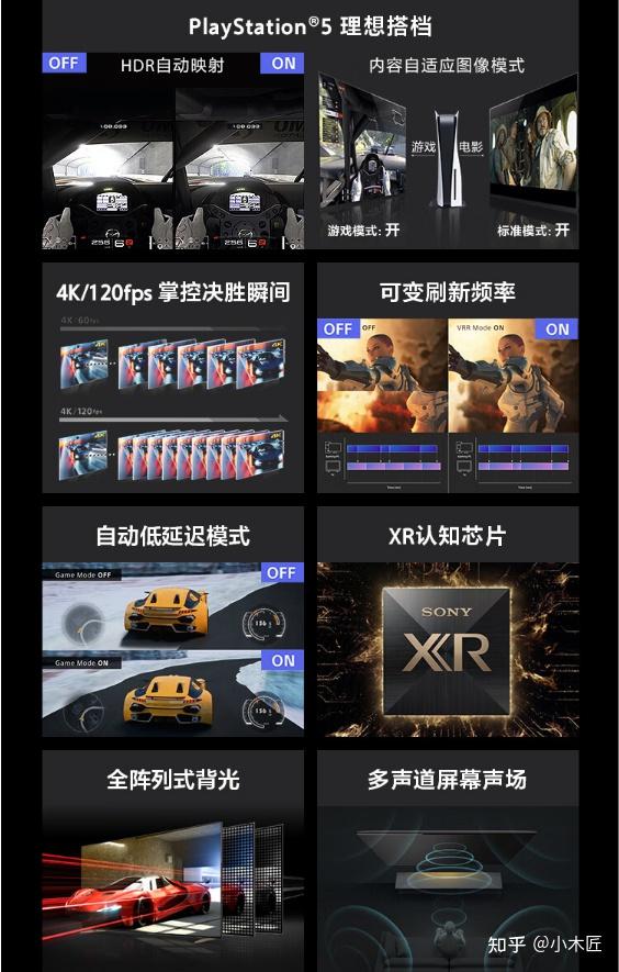 10大公认最好用的电视：我帮大家一次性选好了