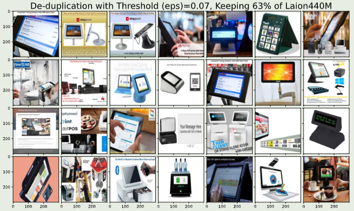 SemDeDup: Data-efficient learning at web-scale through semantic deduplication 文章翻译&解读 - 知乎