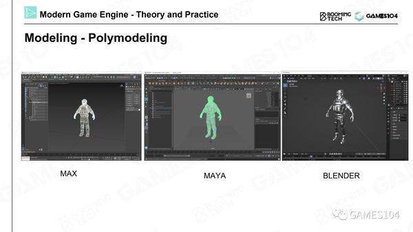 如何高效渲染网格、材质与纹理 - 知乎
