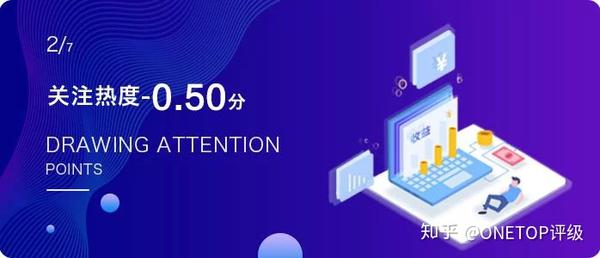 Opporty：中小企业B2B与B2C的解决方案 - 知乎