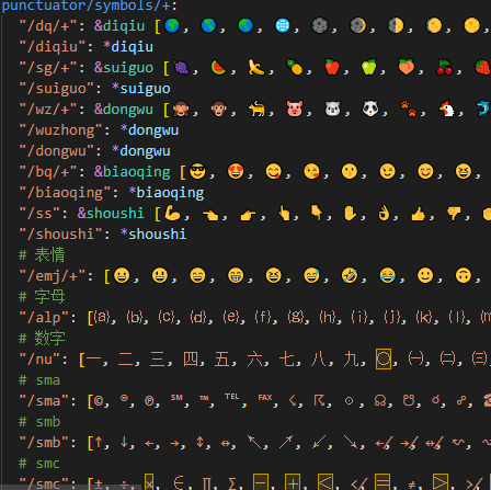 易上手的Rime小狼毫输入方案 - 知乎