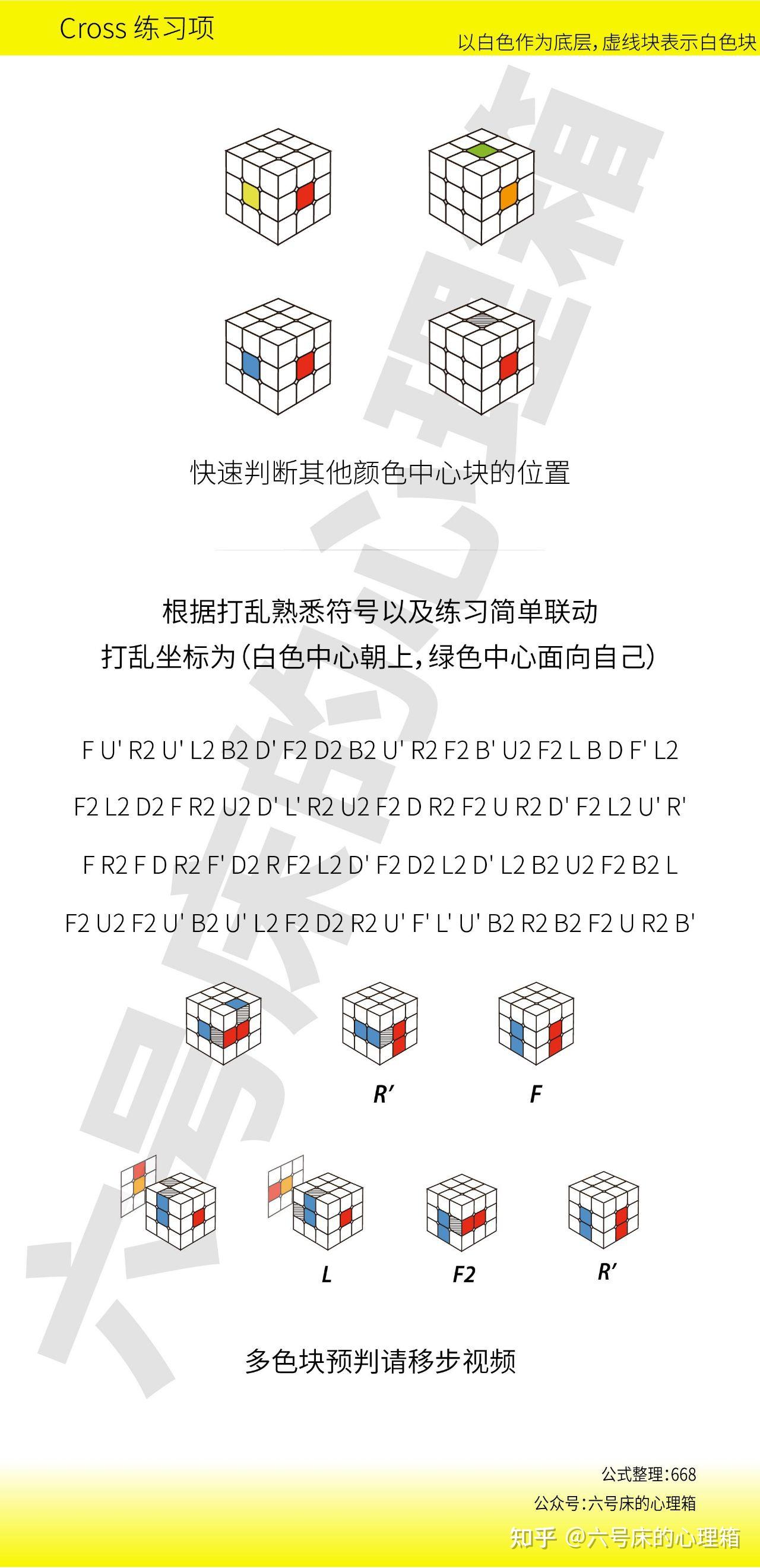 三阶速拧 — cfop公式卡 - 知乎